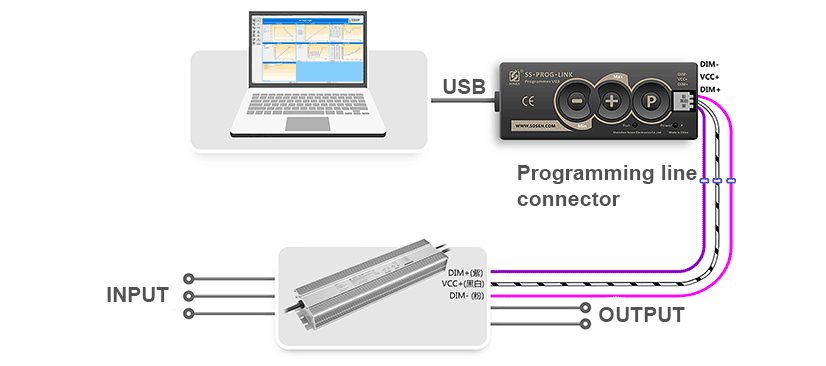 Shenzhen SOSEN Electronics Co.,Ltd.-New product information High-power ...